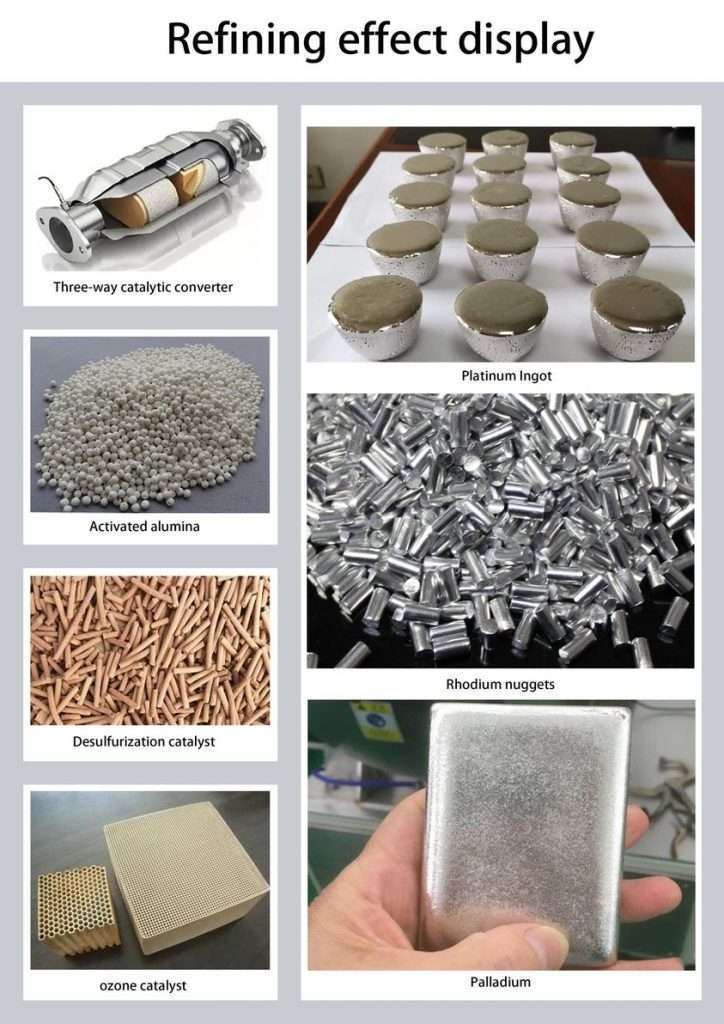 Precious metal extraction from waste three-way catalysts Trapping agent ...