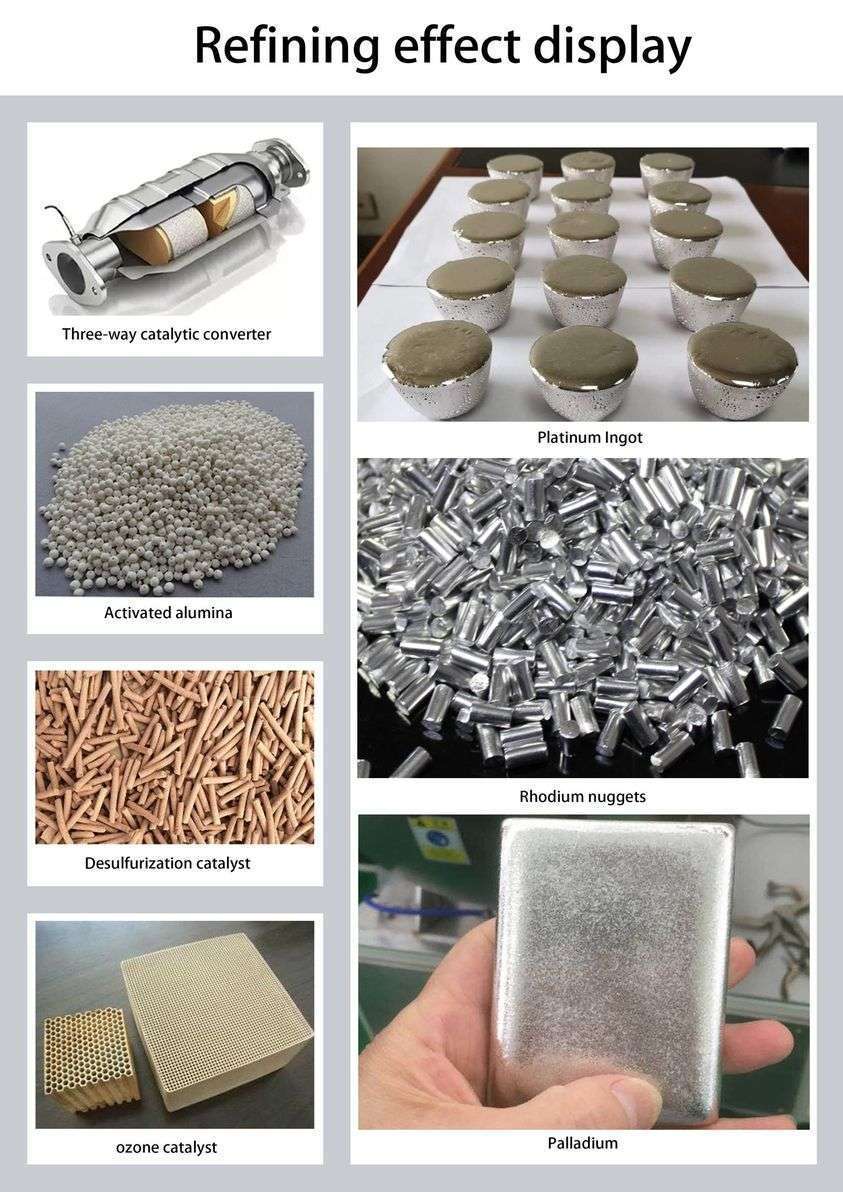 Precious metal extraction from waste three-way catalysts Trapping agent ...